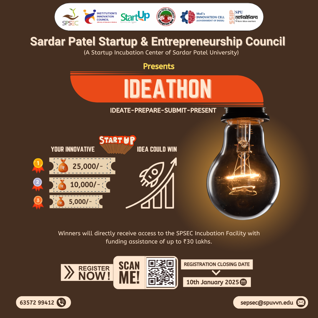 Sardar Patel University :: Vallabh Vidya Nagar (Anand)